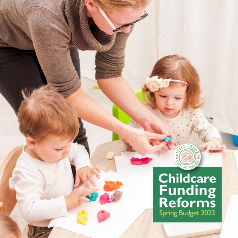 The Early Years Foundation Stage (EYFS) Curriculum in the UK (Guide)