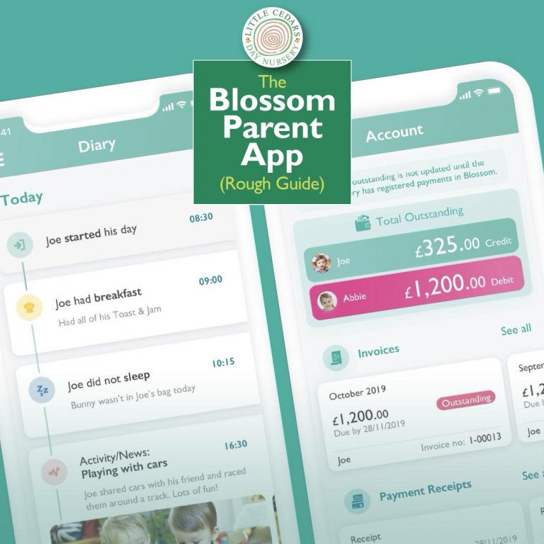 The Early Years Foundation Stage (EYFS) Curriculum in the UK (Guide)