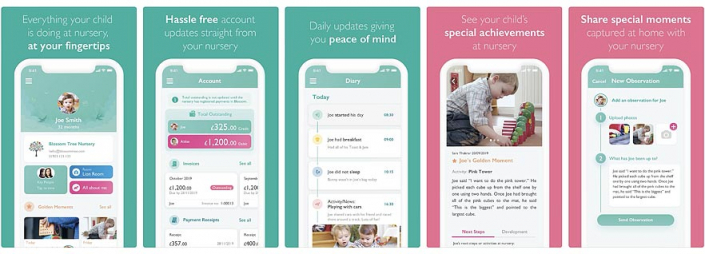 The Blossom Parent App (Rough Guide: Features, Benefits & Use)