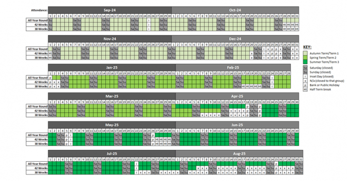 38 Weeks, 42 Weeks and All-Year-Round Childcare in Streatham