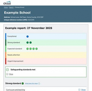 A New Approach to Ofsted Ratings: A Guide for Parents