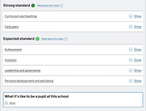 A New Approach to Ofsted Ratings: A Guide for Parents